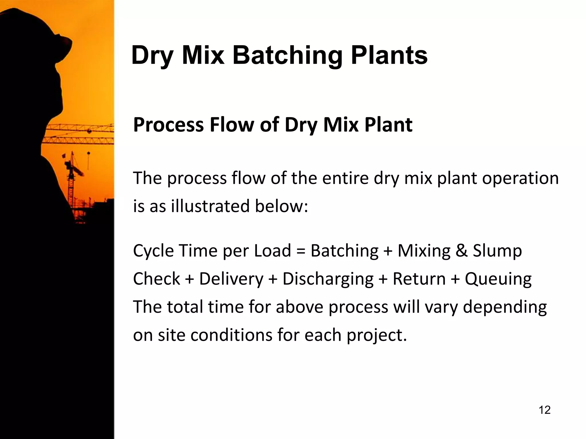 Concrete Batching Plant | PDF