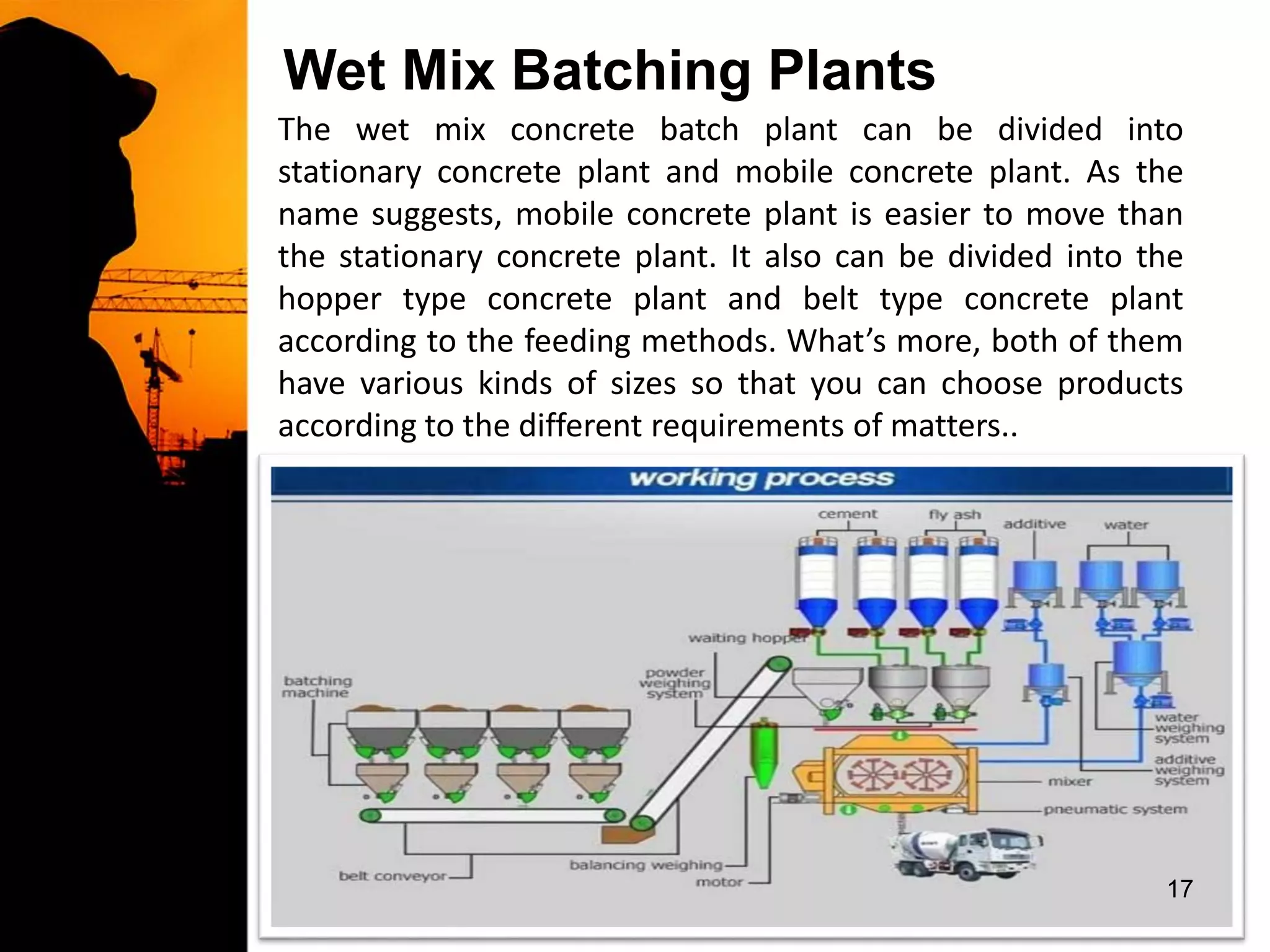 Concrete Batching Plant | PDF