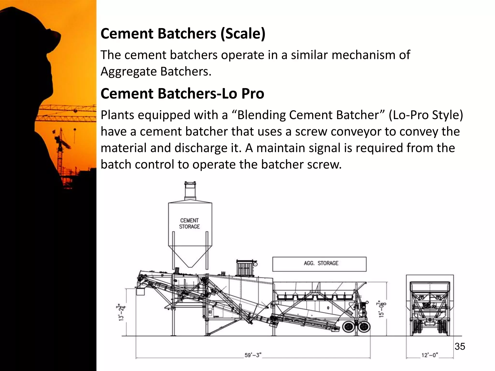 Concrete Batching Plant | PDF
