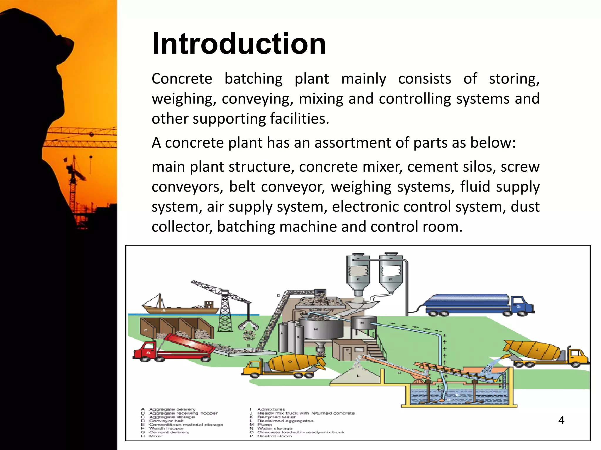 Concrete Batching Plant | PDF