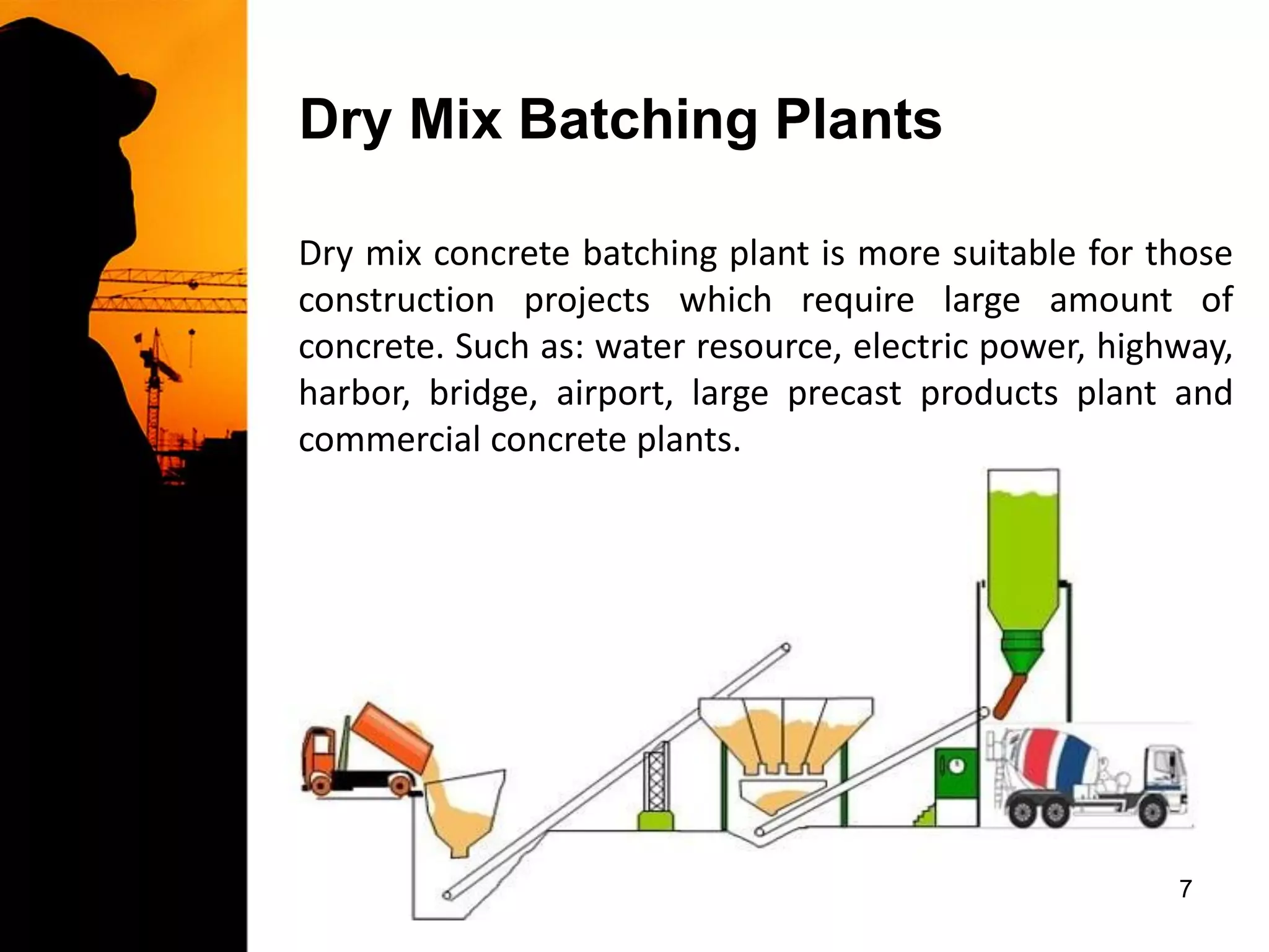 Concrete Batching Plant | PDF