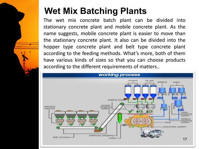 Concrete Batching Plant | PDF | Civil Engineering Industry | Industries