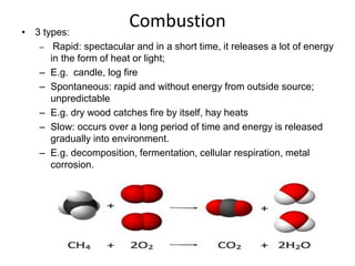 Concrete beam | PPTX | Chemistry | Science