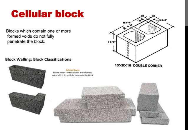 Concrete block | PPT
