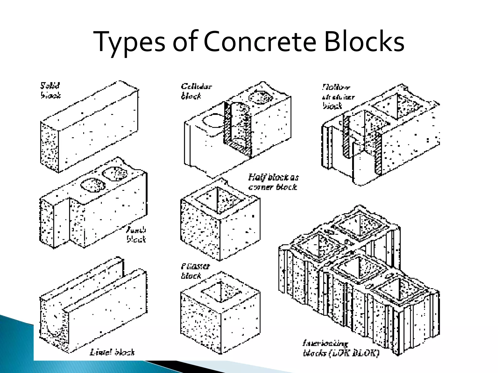 Concrete blocks, retaining walls | PPTX