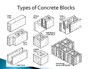Concrete blocks, retaining walls | PPTX