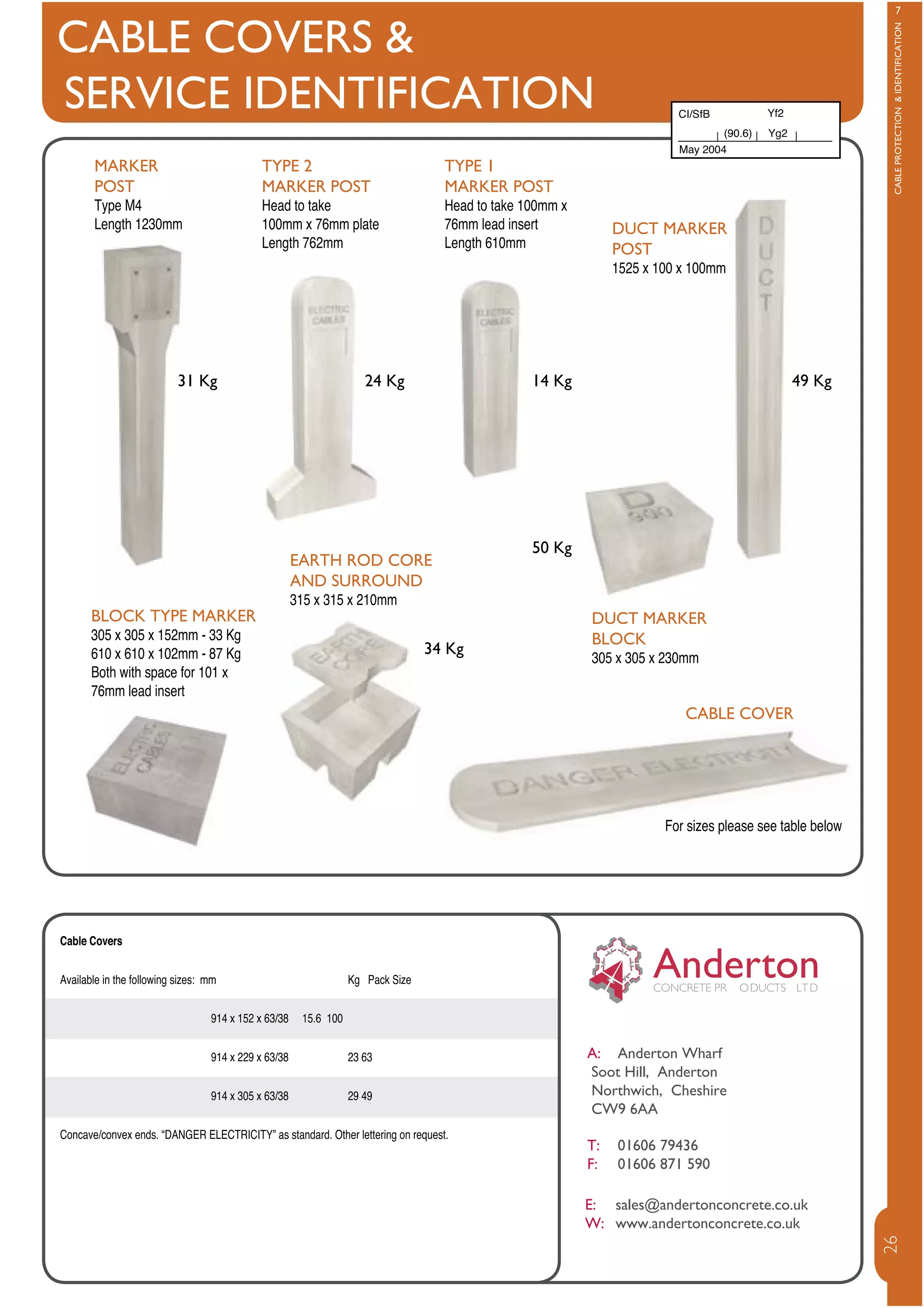 Anderton Concrete Cable Covers & Marker Posts | PDF