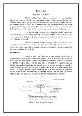 Concrete cast in_place_and_pre_cast_slab | DOCX