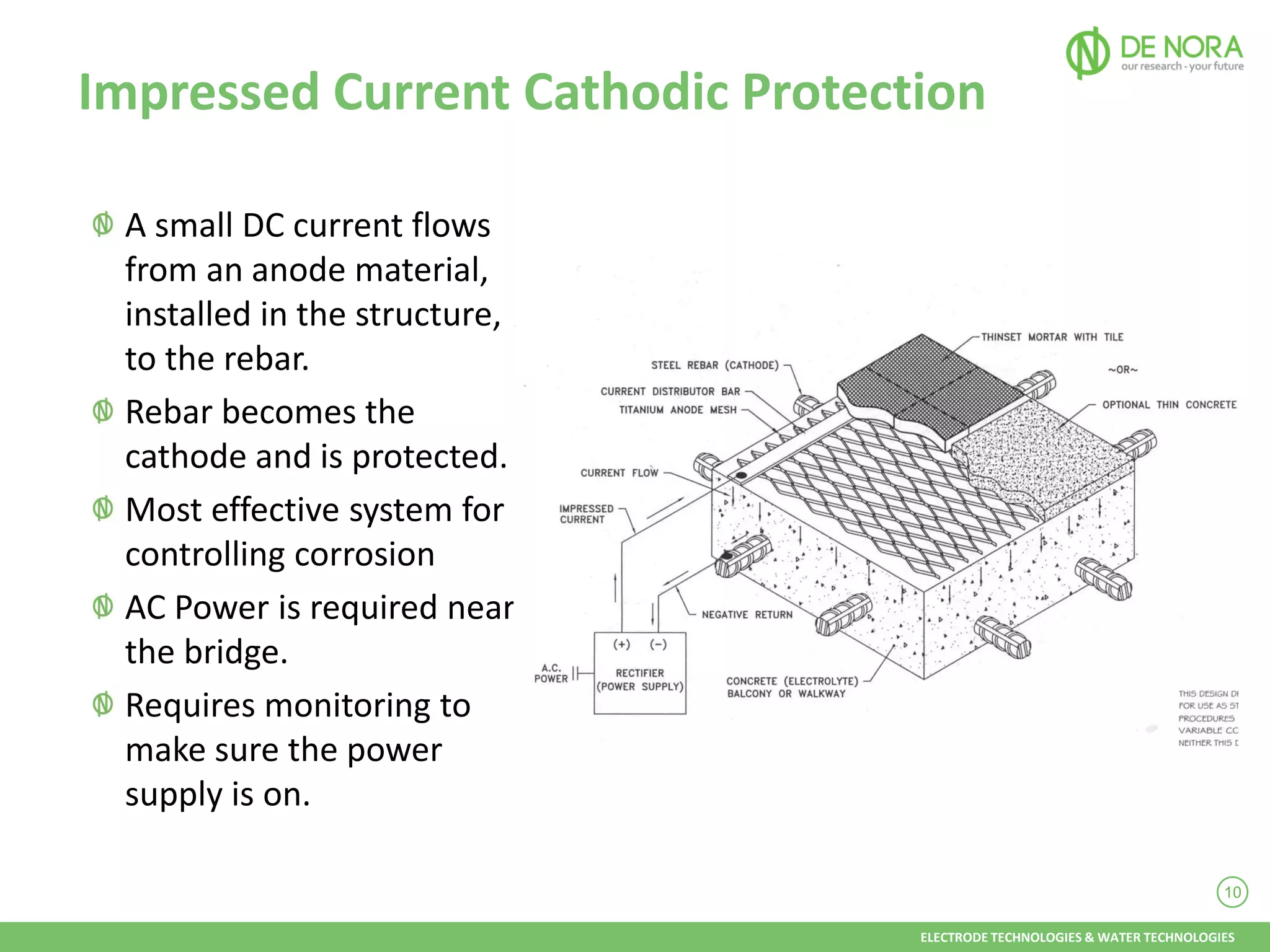 Concrete Cathodic Protection De Nora | PDF | Civil Engineering Industry ...