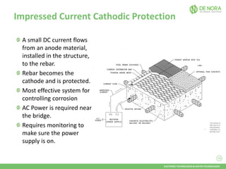 Concrete Cathodic Protection De Nora | PDF