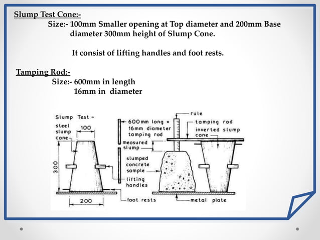 Concrete checking test | PPT