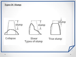 Concrete checking test | PPT