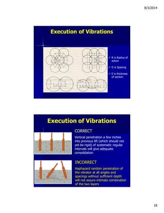 Concrete compaction [compatibility mode] | PDF