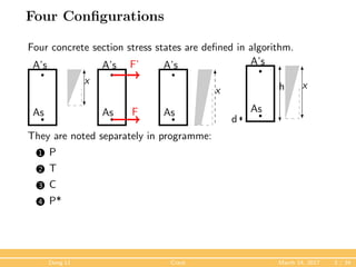 EC2 Concrete Crack Algorithm | PDF