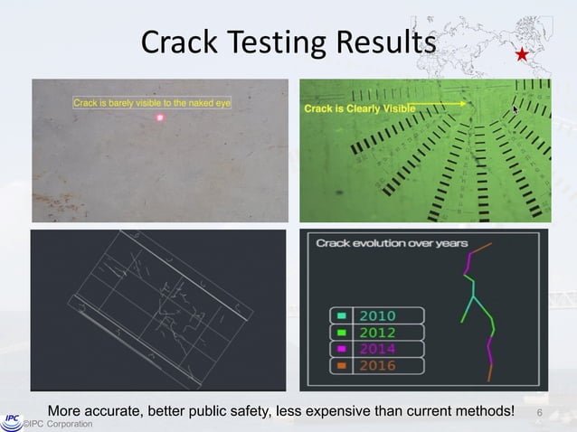 Concrete crack testing service ipc | PPT