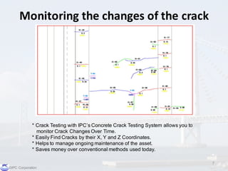 Concrete crack testing service ipc | PPT