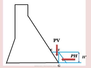 Concrete dam lecture 2 | PPTX