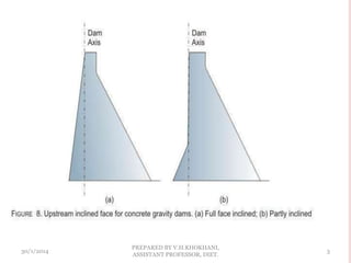Concrete Dam Lecture 2 Pptx