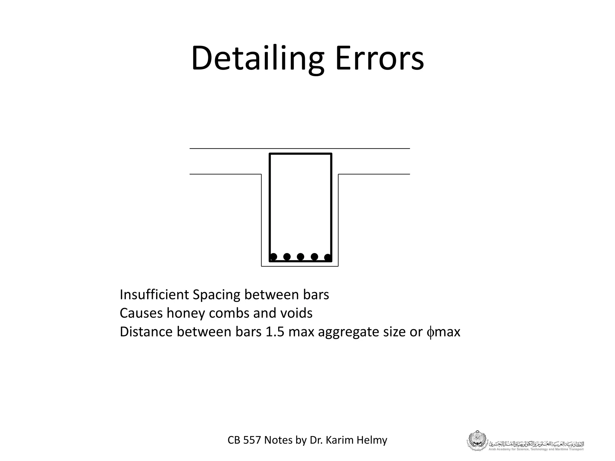 Concrete defects.pdf