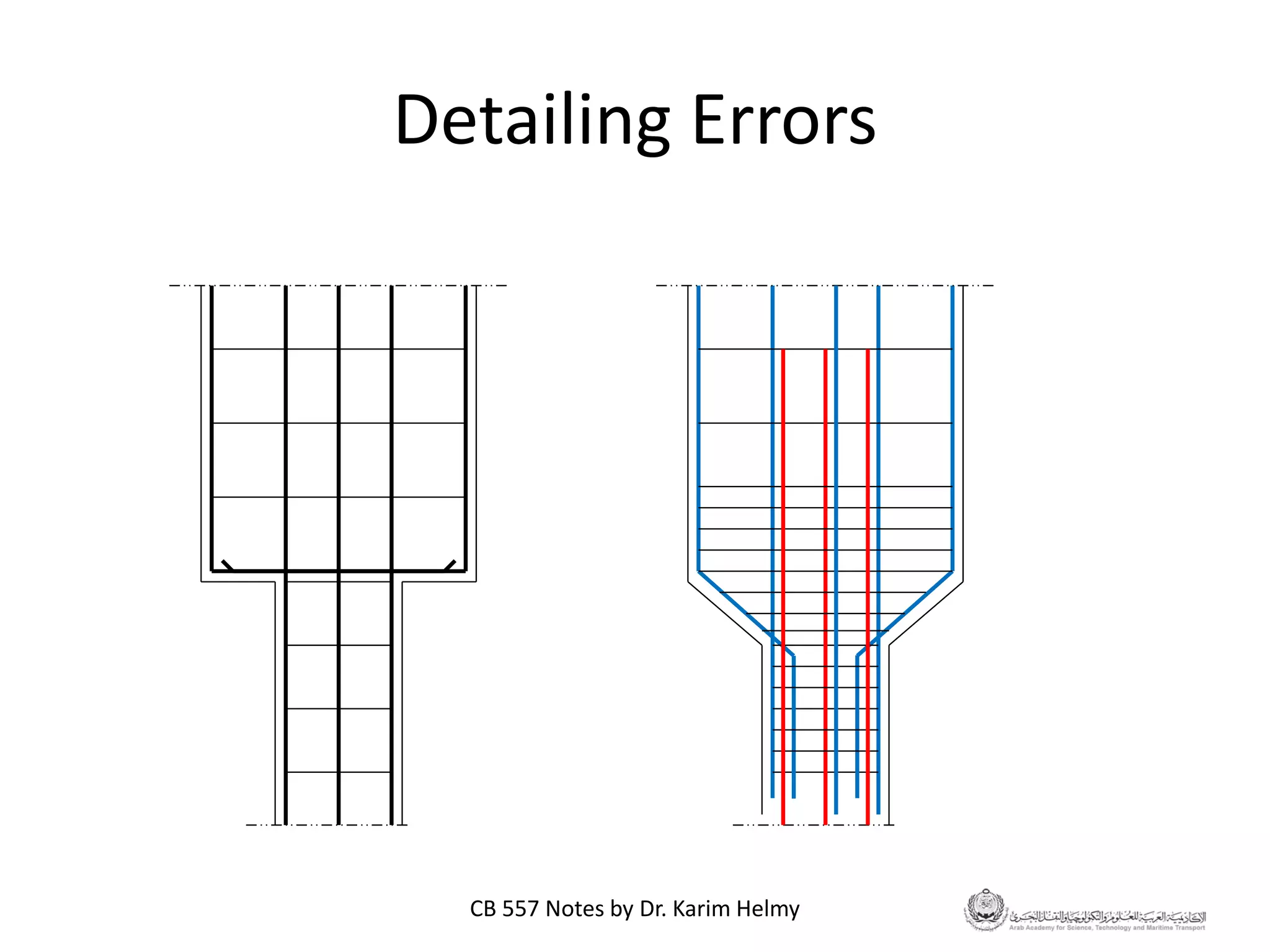 Concrete Defects Pdf