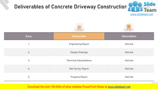 Concrete Driveway Construction Proposal PowerPoint Presentation Slides ...