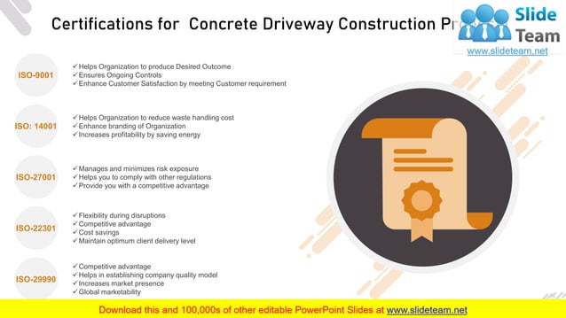 Concrete Driveway Construction Proposal PowerPoint Presentation Slides ...