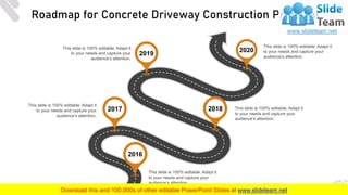 Concrete Driveway Construction Proposal PowerPoint Presentation Slides ...