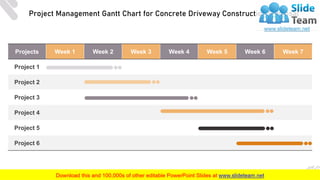 Concrete Driveway Construction Proposal PowerPoint Presentation Slides ...