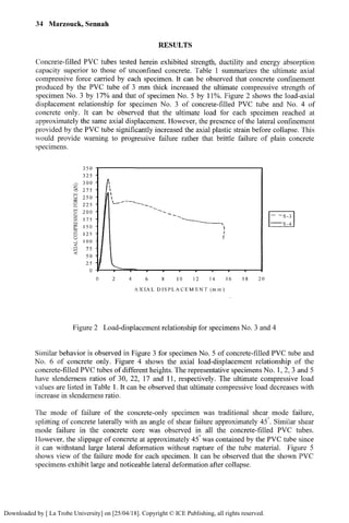 Concrete filled pvc tube | PDF