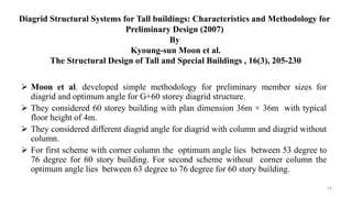 concrete filled steel tube structure.pptx