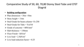 concrete filled steel tube structure.pptx