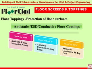 Concrete floor coating | PPT