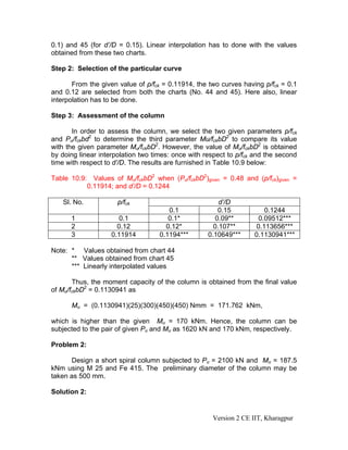 Concrete flow charts | PDF