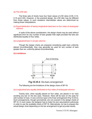 Concrete flow charts | PDF