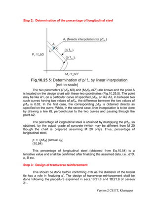 Concrete flow charts | PDF