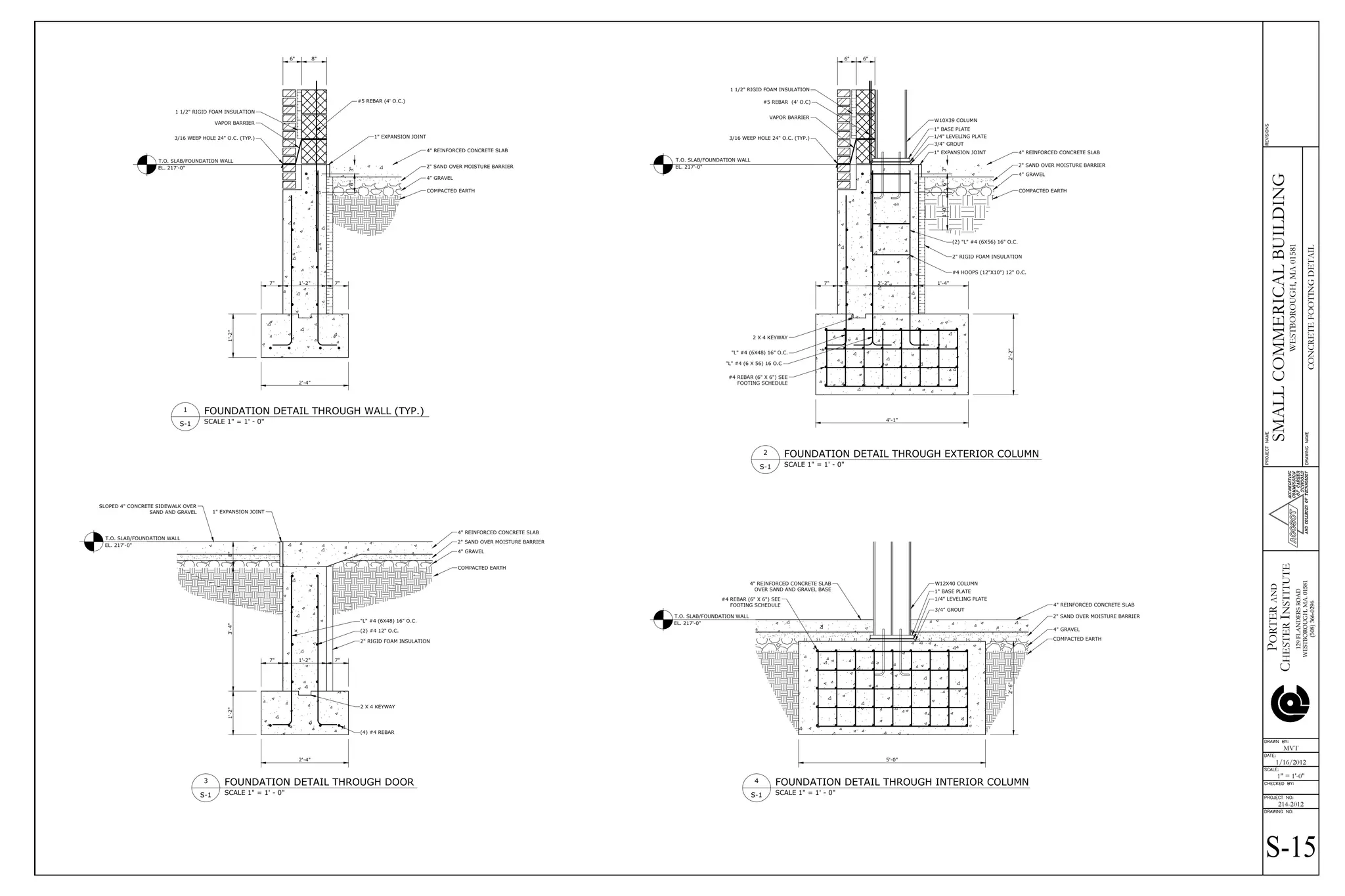 Concrete Footing Details | PDF