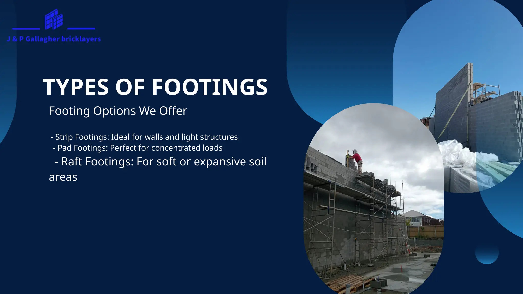 Best Concrete Footings in Cleveland.pptx