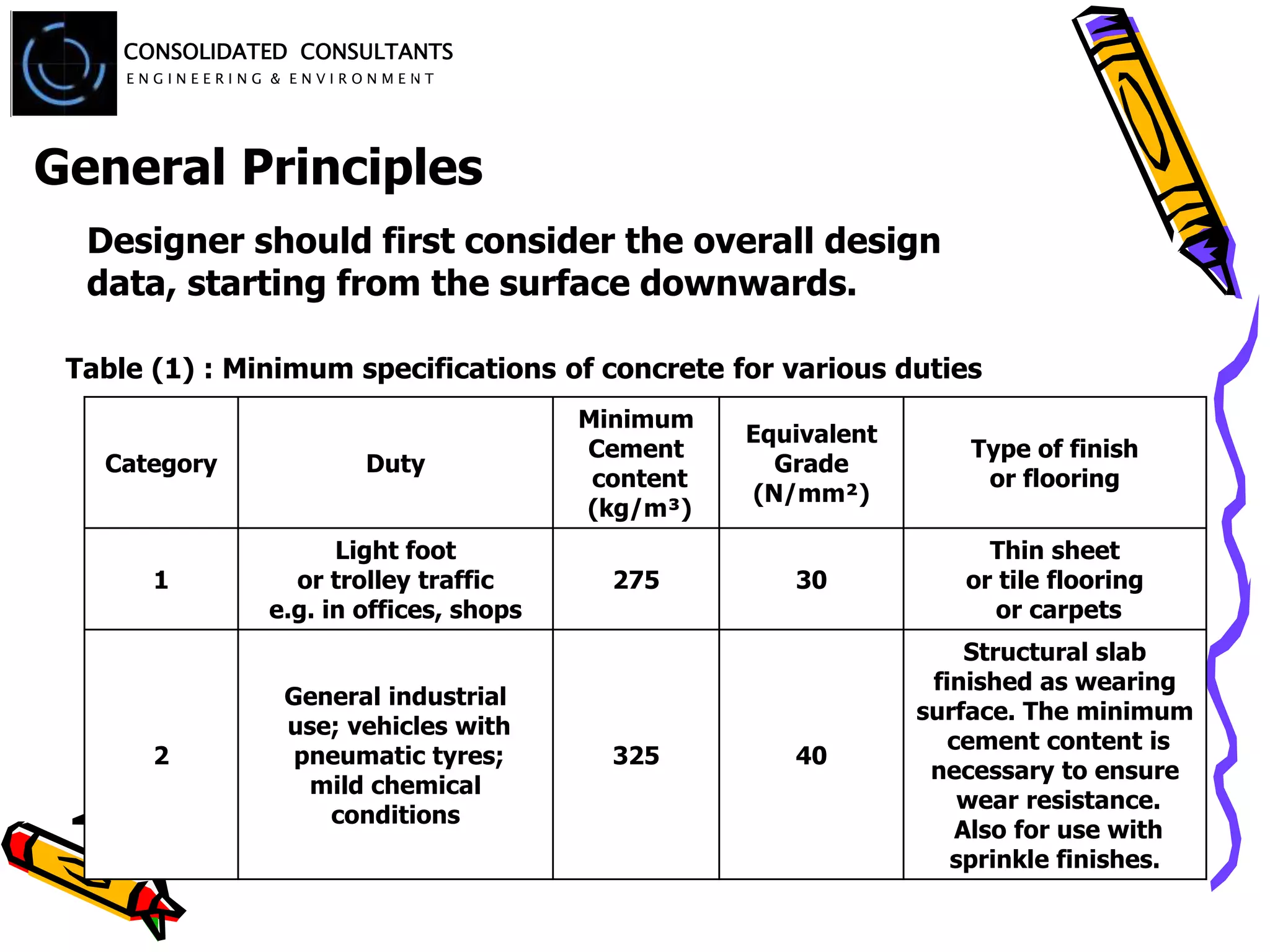 CONCRETE GROUND FLOORS.ppt
