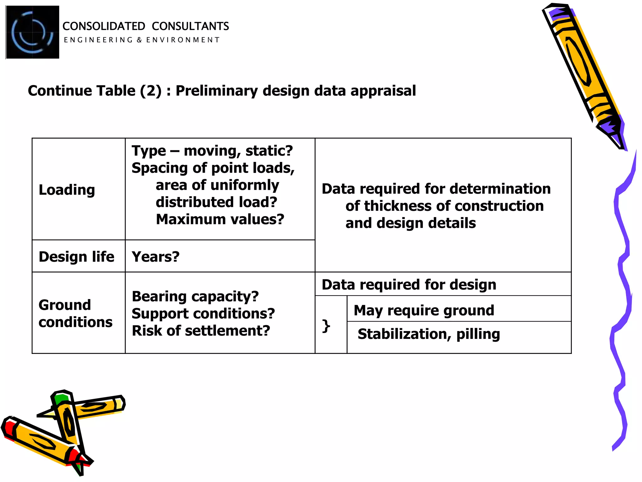 CONCRETE GROUND FLOORS.ppt