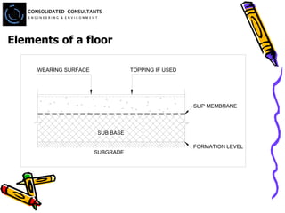 CONCRETE GROUND FLOORS.ppt | Civil Engineering Industry | Industries