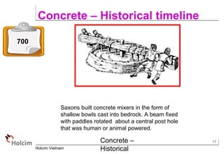 Concrete historical timeline | PPT