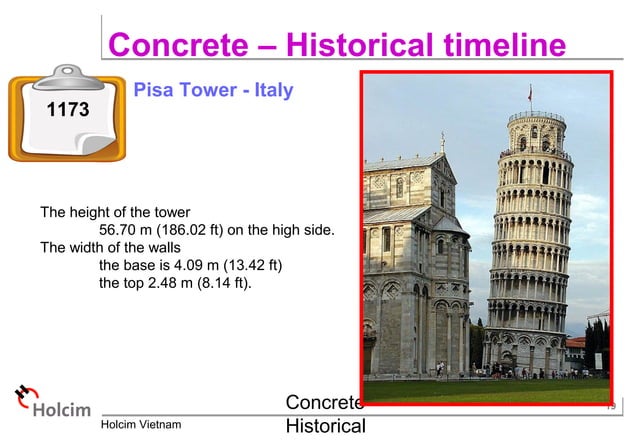 Concrete historical timeline | PPT