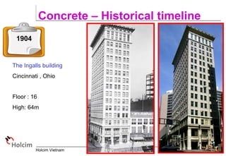 Concrete historical timeline | PPT