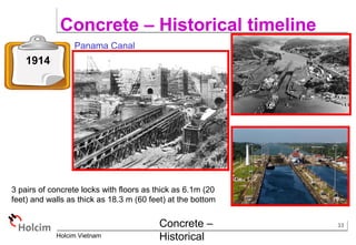 Concrete historical timeline | PPT