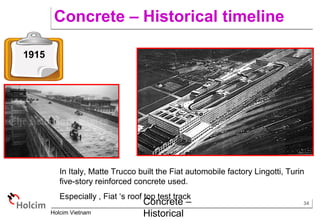 Concrete historical timeline | PPT