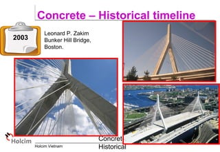 Concrete historical timeline | PPT