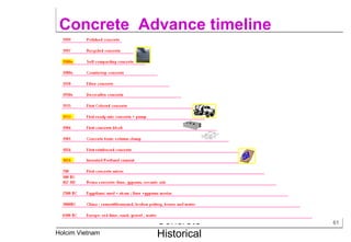 Concrete historical timeline | PPT