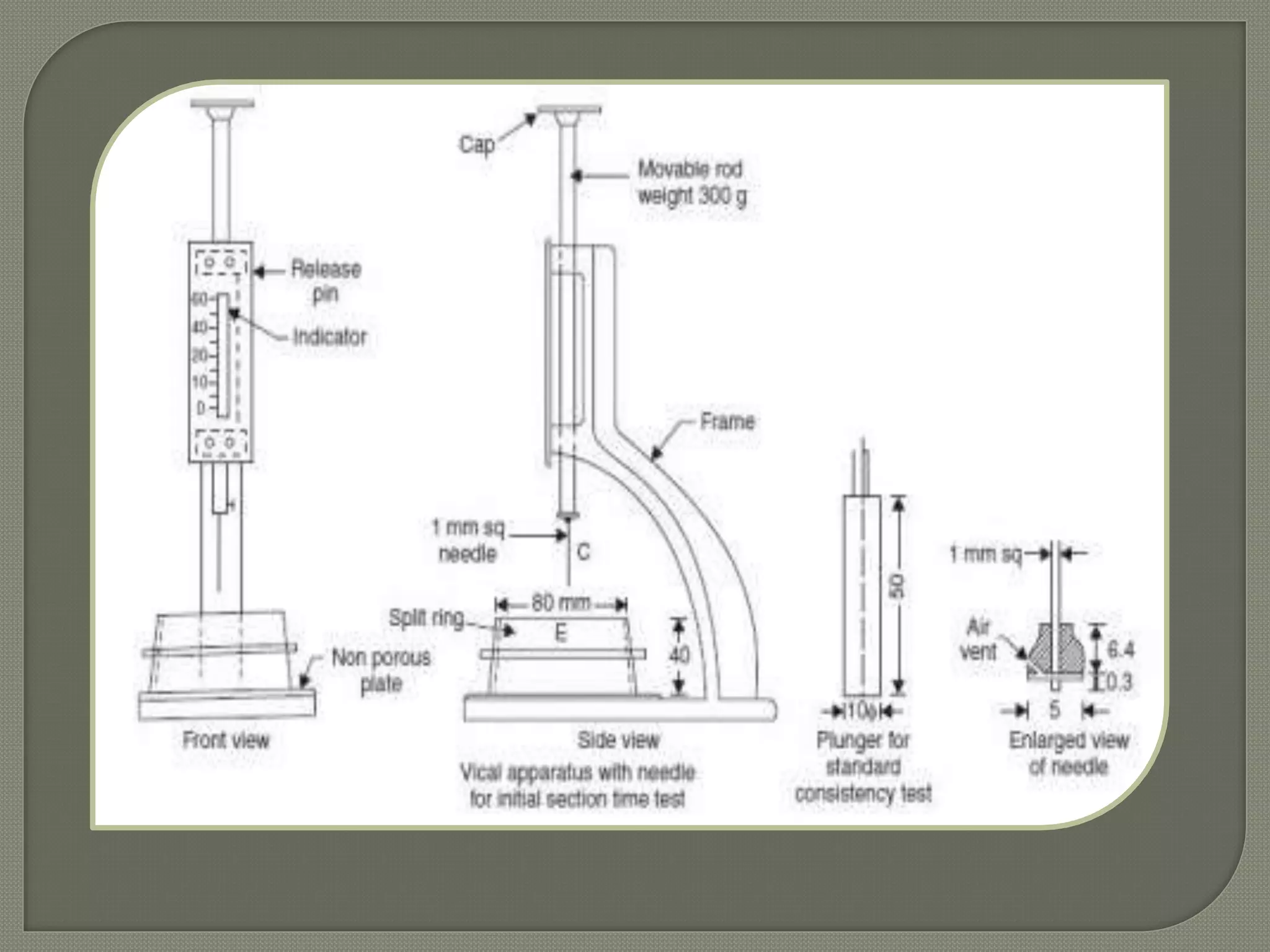 Material Testing Lab Equipments | PPTX