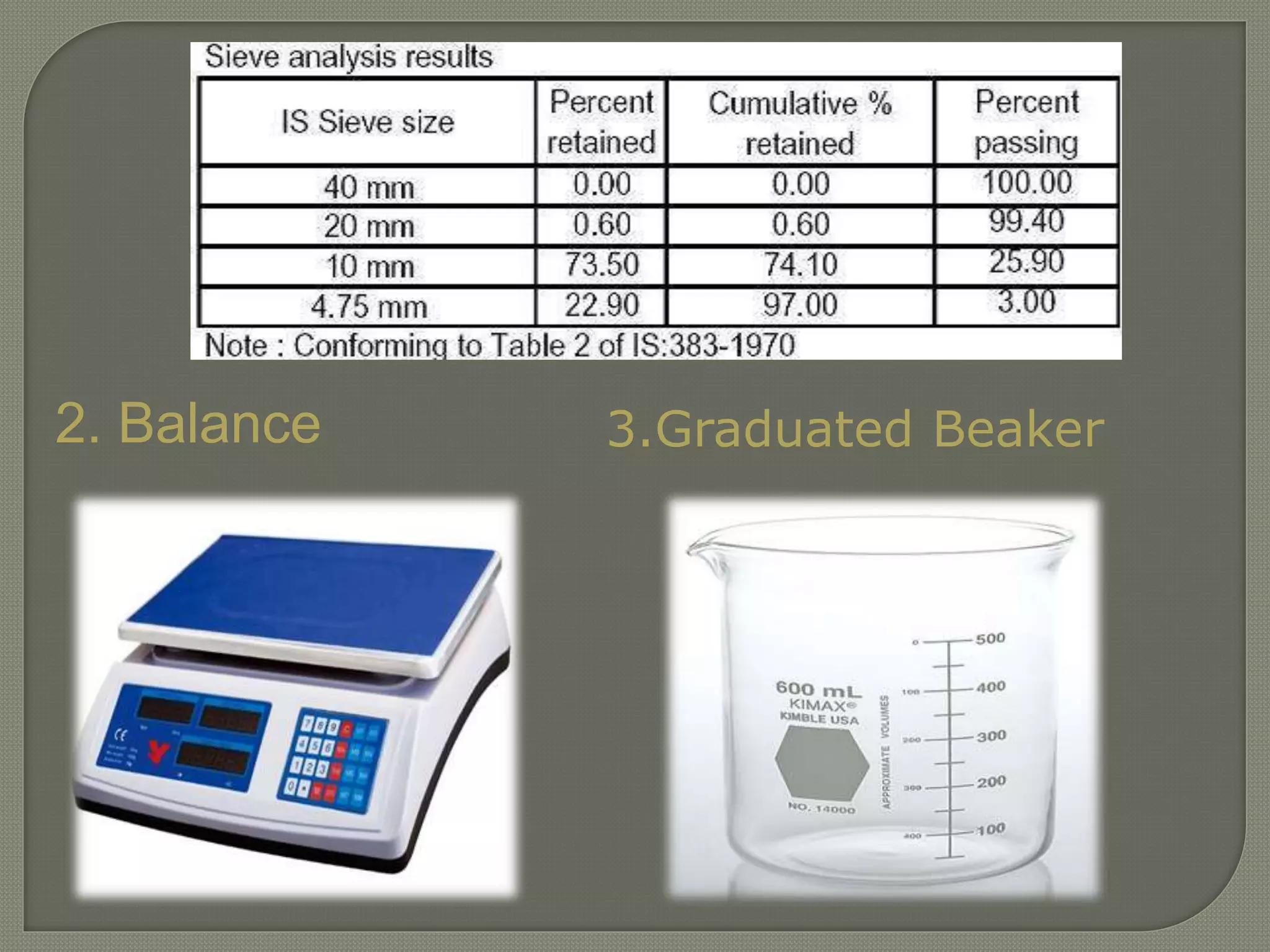 Material Testing Lab Equipments | PPTX