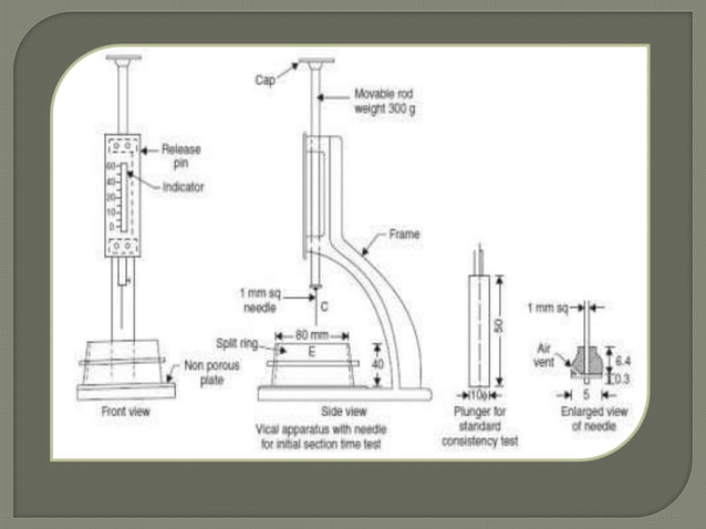 Material Testing Lab Equipments | PPTX | Civil Engineering Industry ...